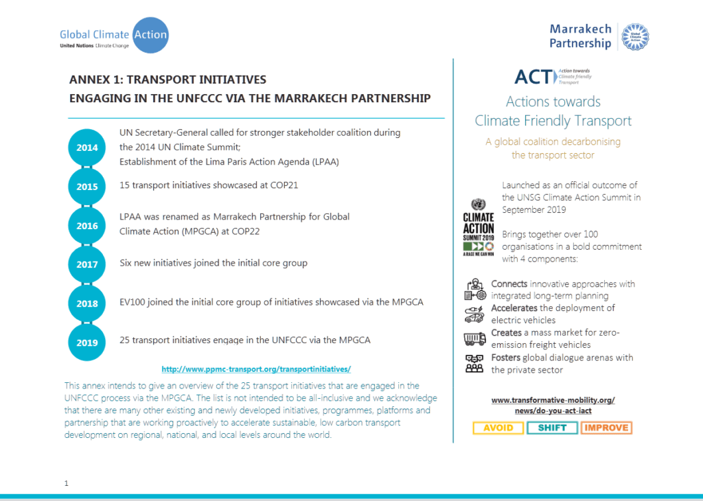 Transport Initiatives - SLOCAT